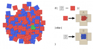 Unit 12 – The Button and the if-Statement - StartHardware - Tutorials ...