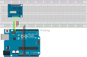 Arduino time with Real Time Clock (RTC) – Time for everyone.