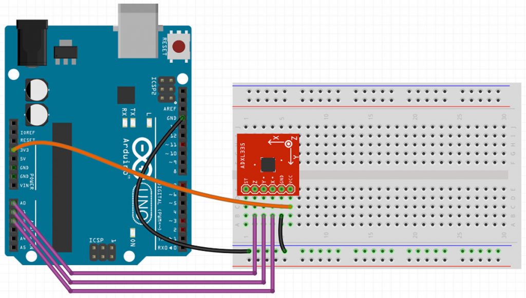 Accelerometer mit Arduino auslesen – So wird es gemacht.