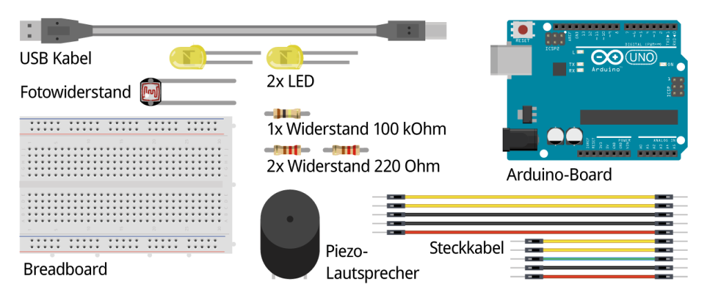 Lektion 19 – Mein digitales Haustier 1/2 – Arduino Tutorial