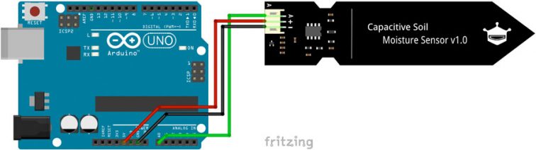 Arduino Feuchtigkeitssensor – So einfach geht das!