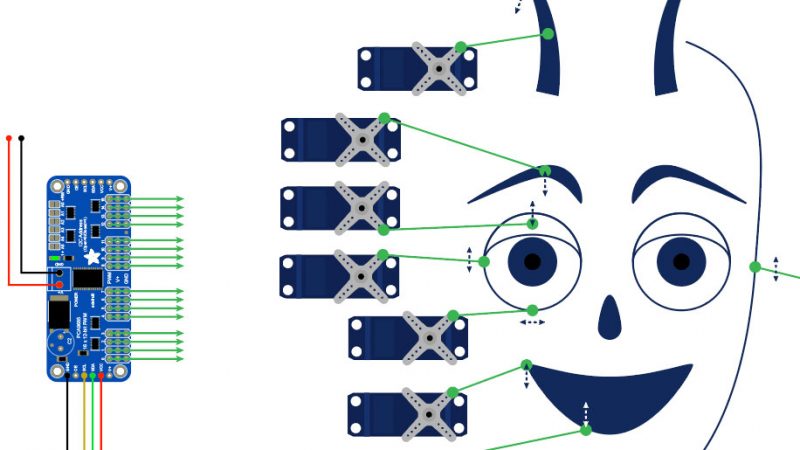 Animatronic mit Arduino – Arduino Tutorial